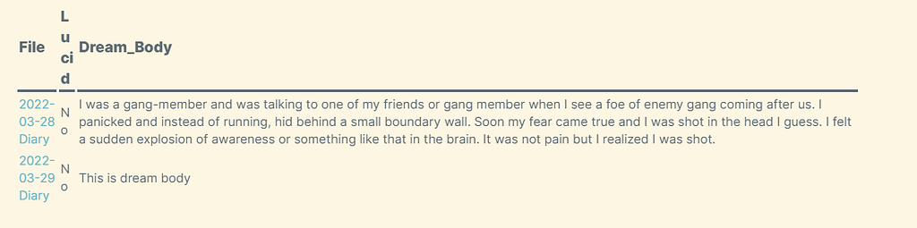 Custom Dataview Table Column Width - Help - Obsidian Forum