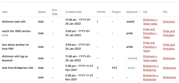 Create dataview table of multiple tasks within notes - Help - Obsidian ...