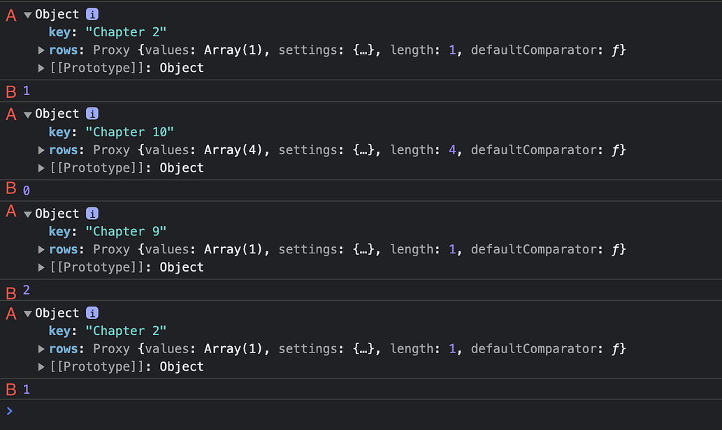 Sorting DataviewJS dv.pages() by groups - Help - Obsidian Forum