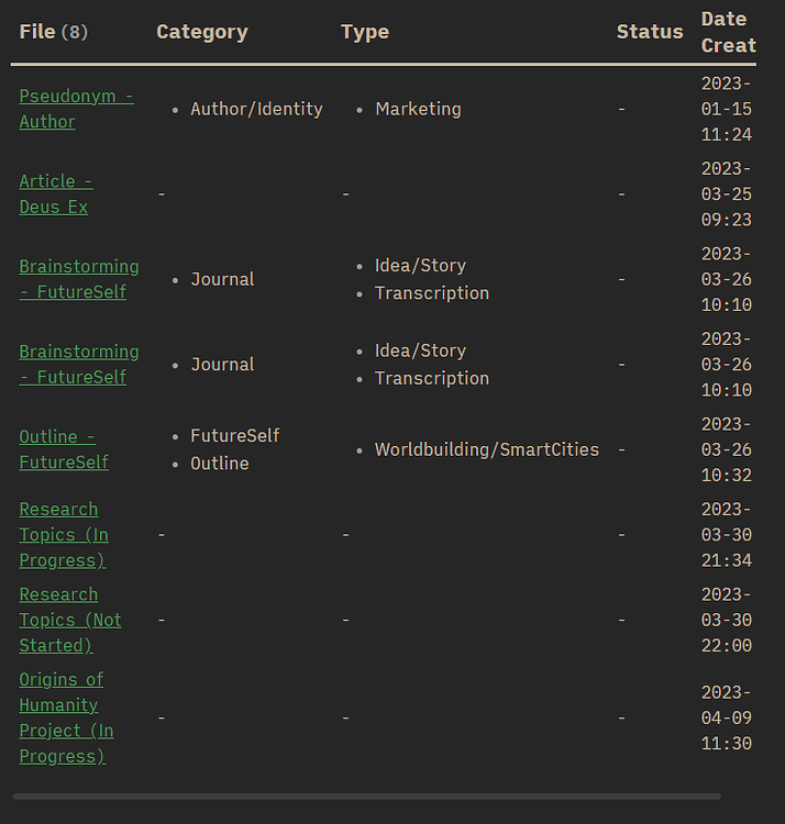 Dataview table fields causing overflow - Help - Obsidian Forum