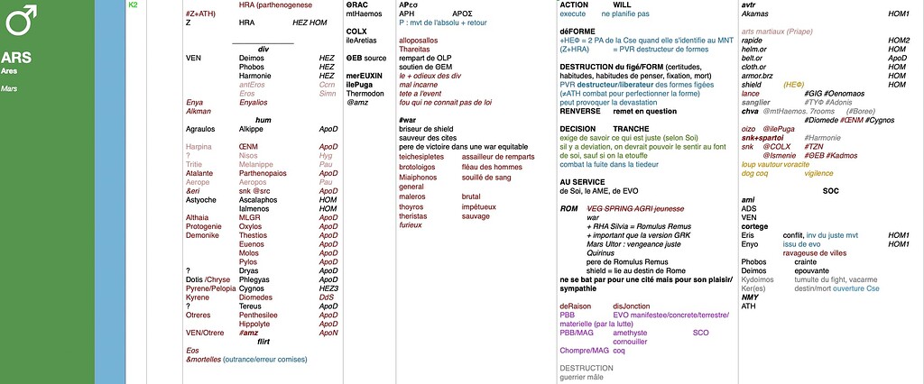 Format system for sources/author/colors - Help - Obsidian Forum