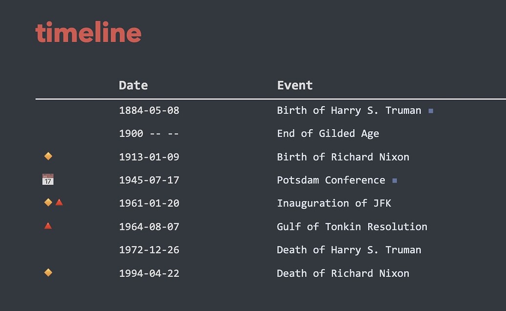Until a better timeline shows up - Share & showcase - Obsidian Forum