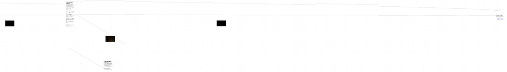 Canvas: "export as image" tiles overlap - Bug reports - Obsidian Forum