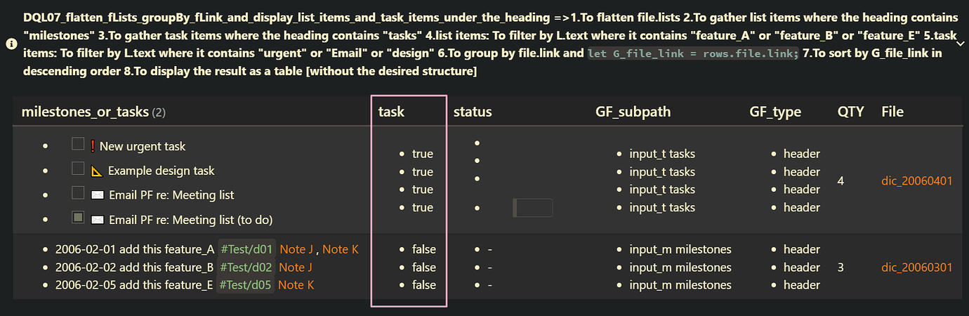 Grouping Tasks in Dataview by Content - Help - Obsidian Forum