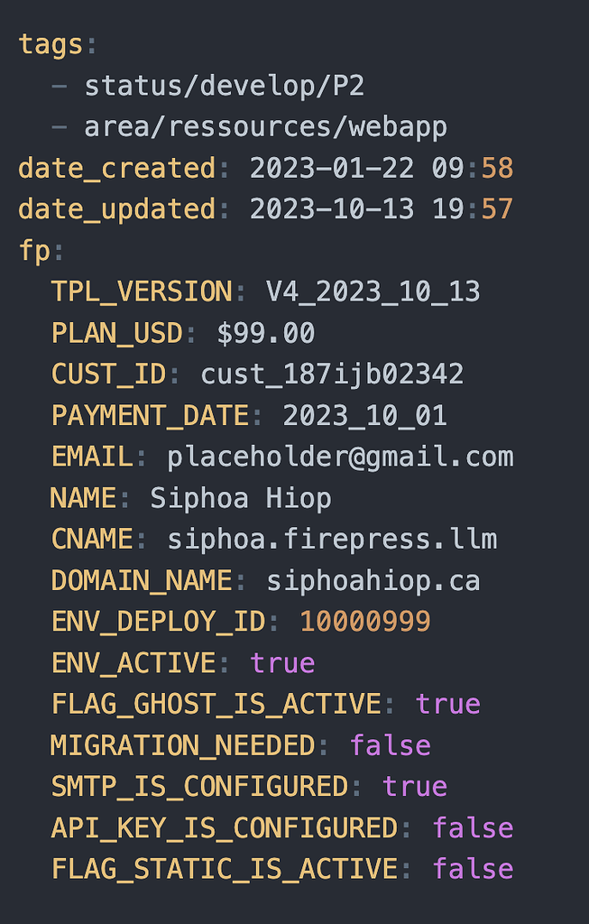 Utilizing Dataview Queries For Nested Frontmatter Yml Properties Share And Showcase Obsidian Forum