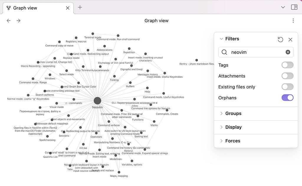 [FR:] Alphabetically sorted graph view (something like File Explorer using internal links ...