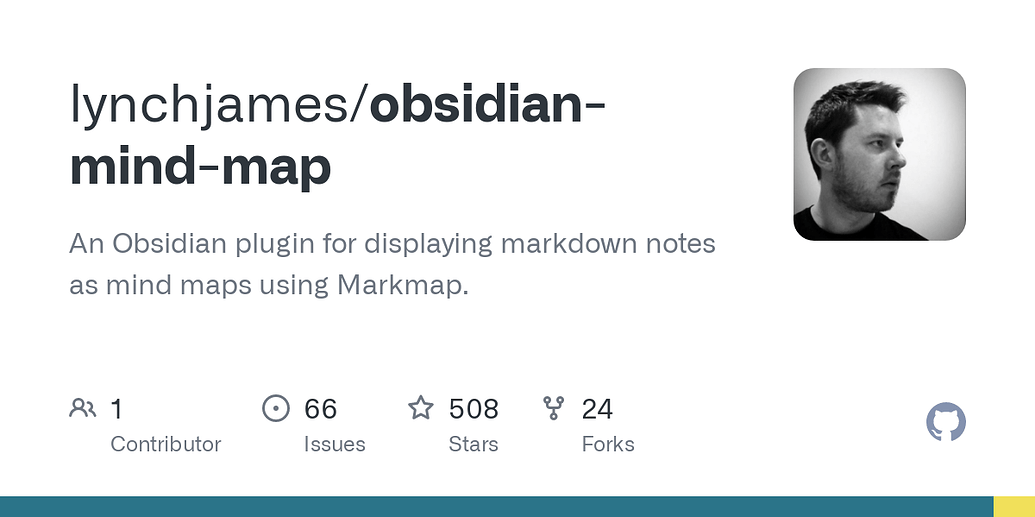 Any one use mindmap plugin exclude the tag? - Help - Obsidian Forum