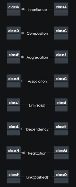 Resize and align mermaid diagrams - #43 by Jopp - Feature requests ...