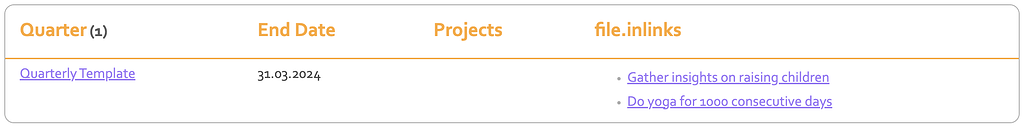 Creating a dataview query to filter inlinks - Help - Obsidian Forum Creating a dataview query to filter inlinks - Help - Obsidian Forum