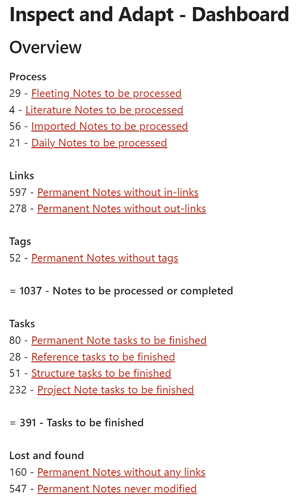 Inspect and Adapt Process. But how? - Knowledge management - Obsidian Forum