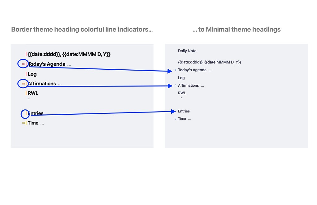 Help getting Border headings into Minimal headings - Custom CSS & Theme Design - Obsidian Forum