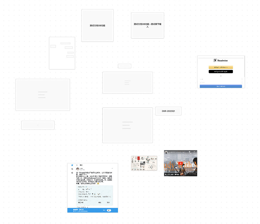 Canvas: When the viewing range is expanded，set thumbnails or equal scale reduction for some ...