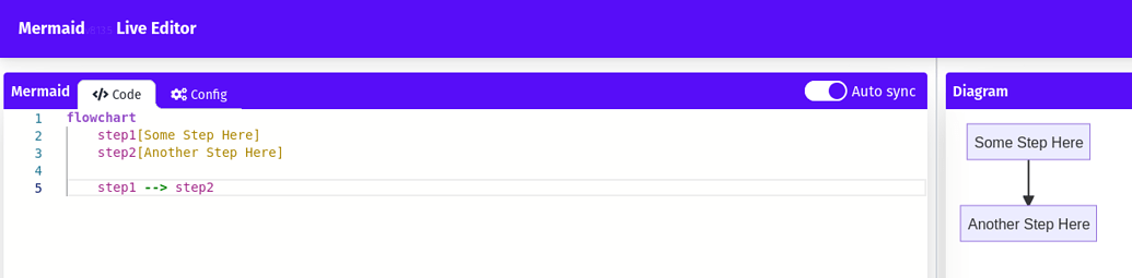 Mermaid: arrows/marks not showing - Bug reports - Obsidian Forum