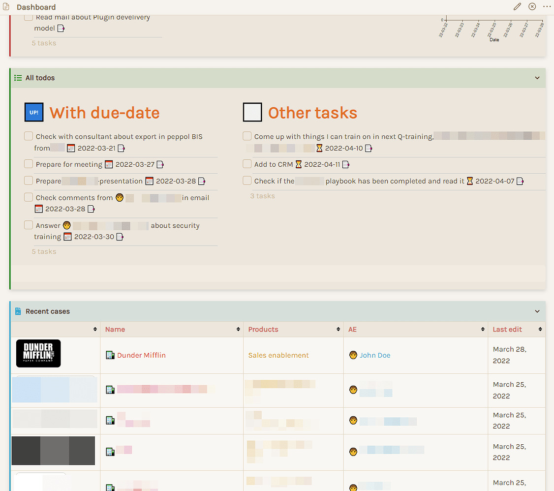 Dashboard and workflow for Obsidian at work (sales) - Share & showcase ...