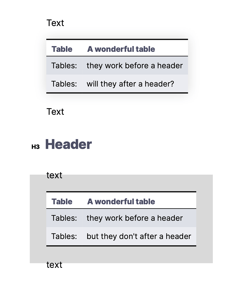 Weird PDF exporting for tables and callouts - Help - Obsidian Forum