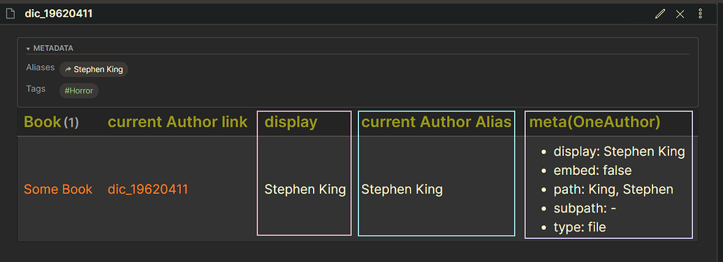 Dataview "contains" help - Help - Obsidian Forum