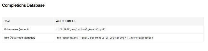 How on earth can I add a pipe ( | ) inside of an inline code block ...