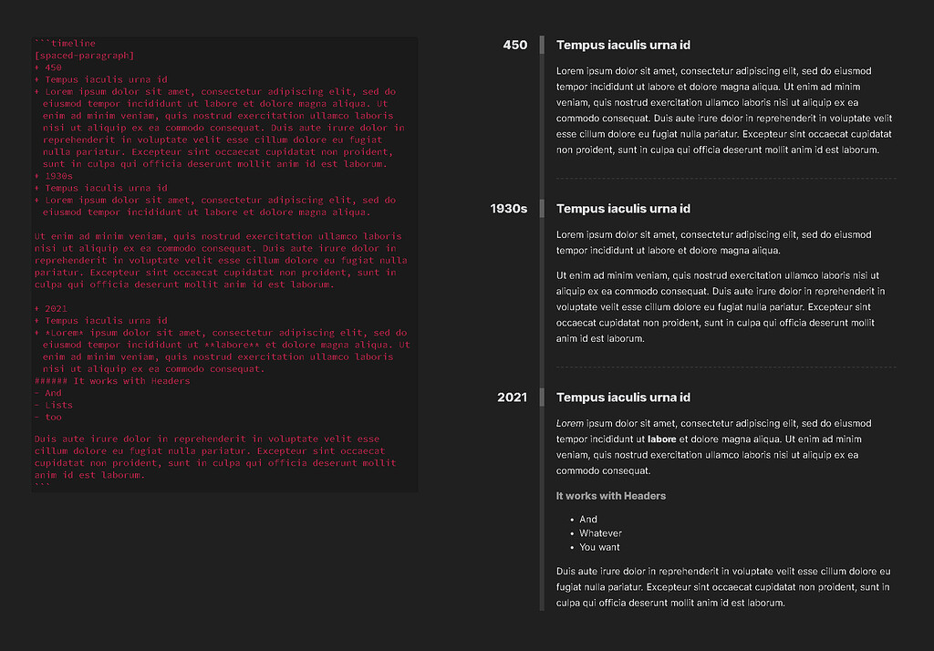 New Plugin: Timeline - Share & showcase - Obsidian Forum