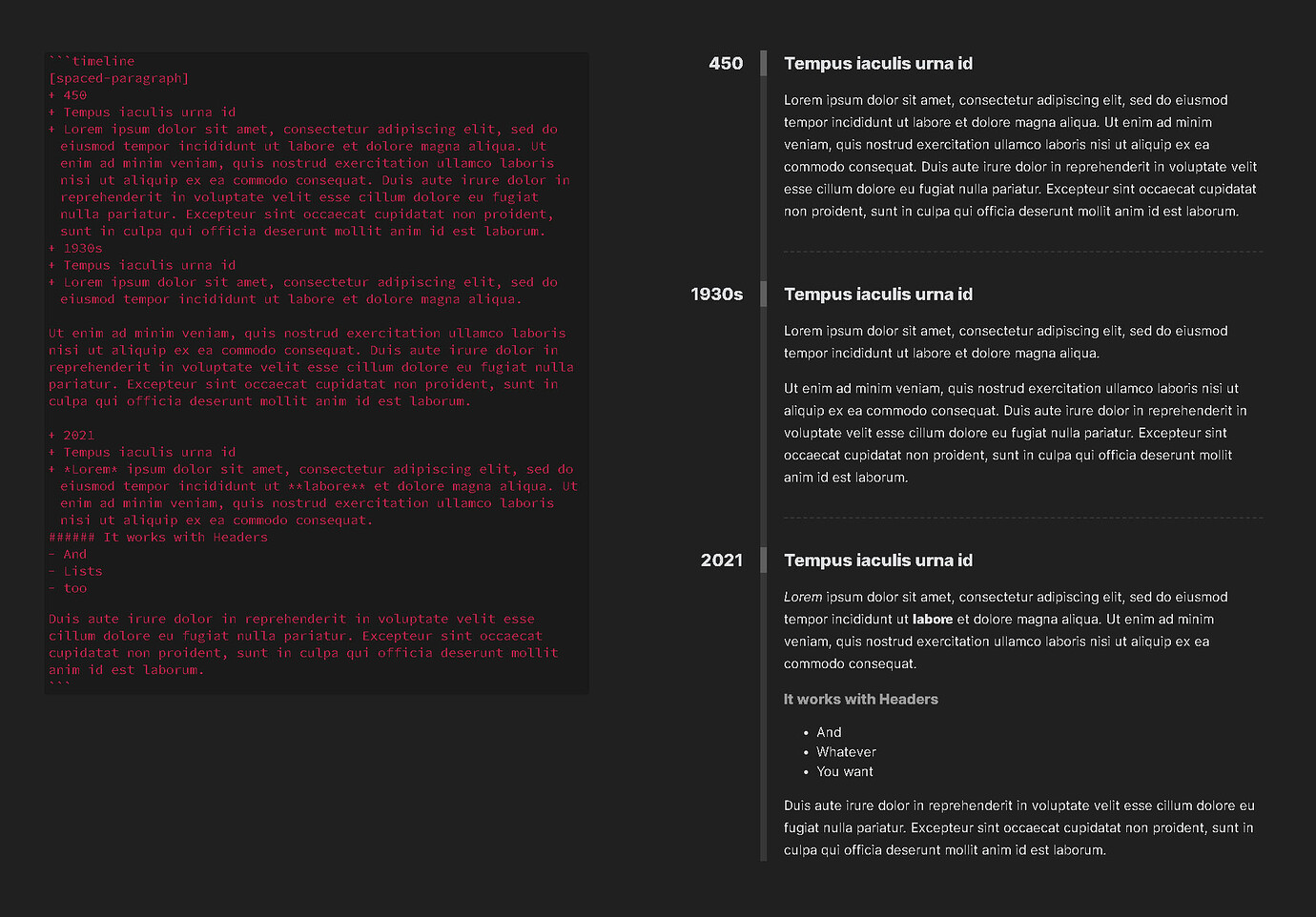 New Plugin: Timeline - Share & showcase - Obsidian Forum