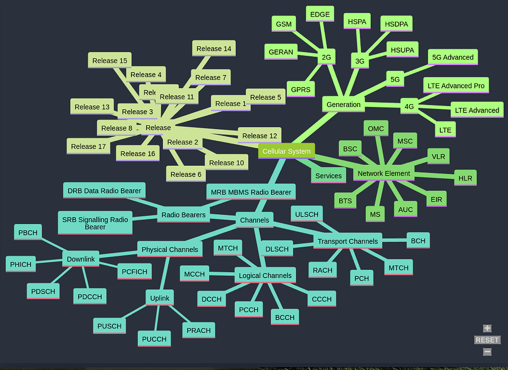 [Recurrent] Update / Upgrade component ABC (electron, mermaid, lucide ...