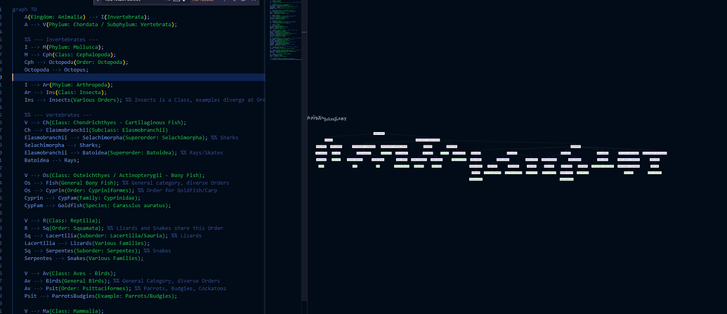 Mermaid diagrams not supporting inline comments behind '%%' - Bug reports - Obsidian Forum