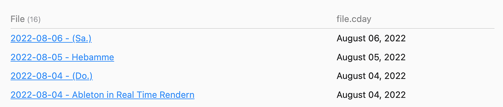 Dataview show all files from same day based on metafield - Help - Obsidian Forum