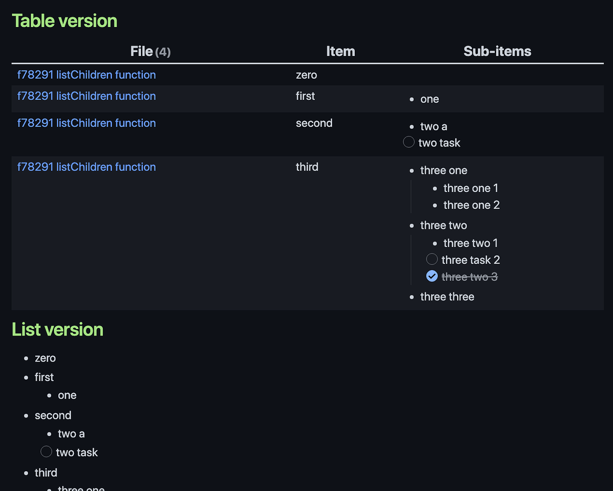 Dataview query to extract a list item and all its sublist items - Help - Obsidian Forum