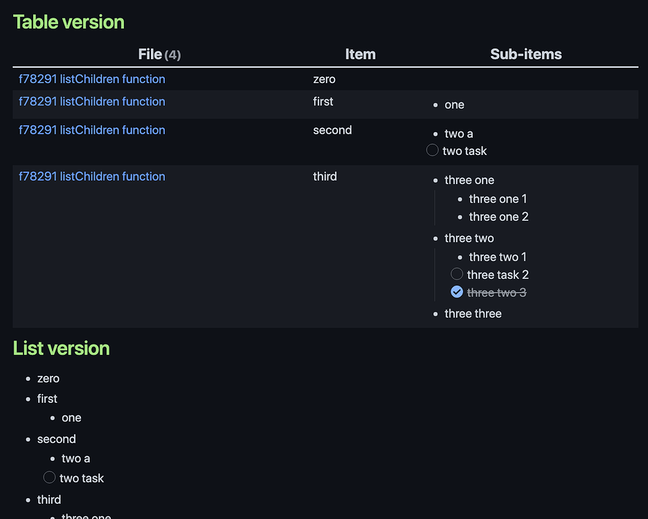 Dataview query to extract a list item and all its sublist items - Help - Obsidian Forum