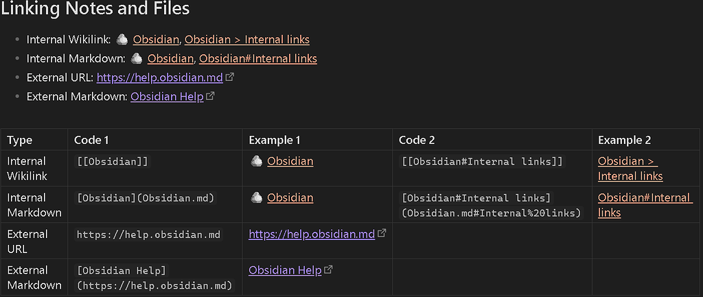 Change color of internal links in v1.7.7 - Custom CSS & Theme Design - Obsidian Forum
