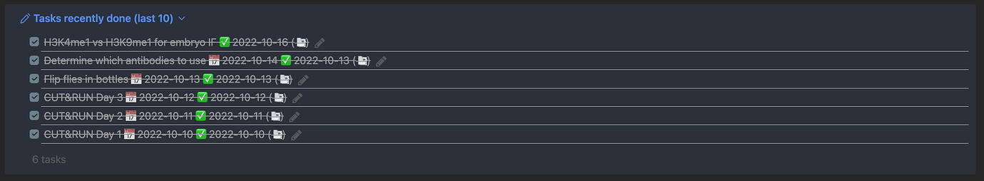 Laboratory Notebook & Integrated Task Management System for Bench ...