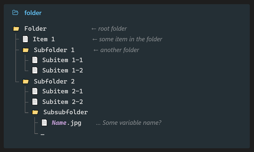 A callout for a folder structure - Share & showcase - Obsidian Forum