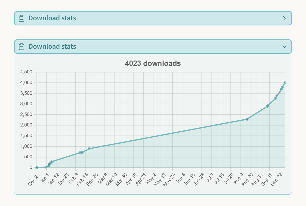 Plotting Download Counts Of My Github Project Using Obsidian Charts And Dataviewjs Share 