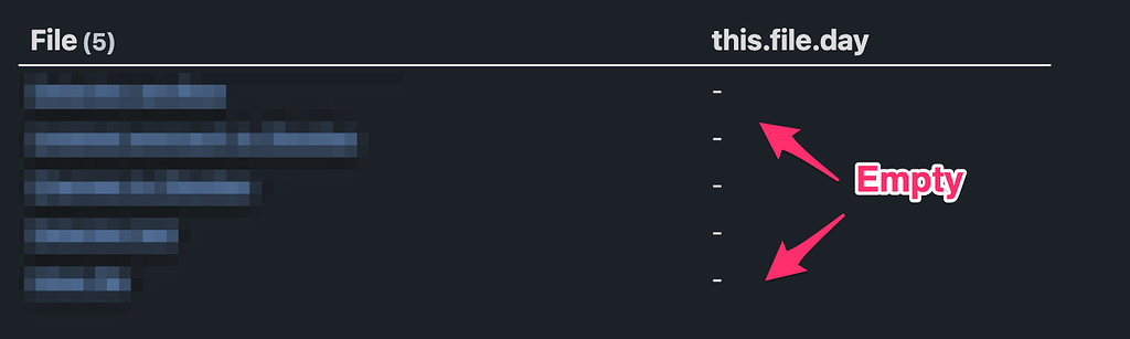 This.file.day in Dataview returns empty date - Help - Obsidian Forum