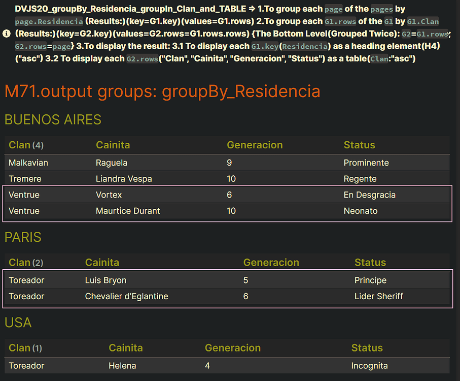 DataviewJS Snippet Showcase - #241 by justdoitcc - Share & showcase ...
