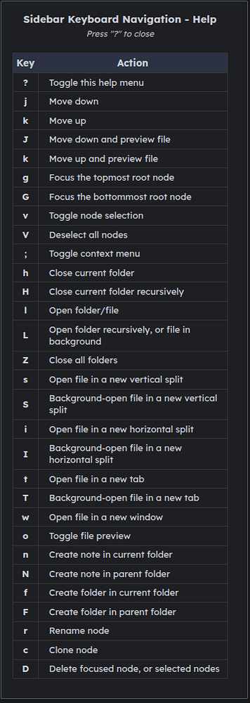 New Plugin: Sidebar Keyboard Navigation. "Filling the gaps in your ...