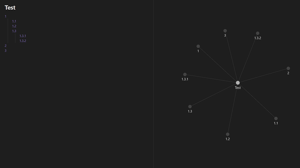 Obsidian graph as mindmapper - Feature requests - Obsidian Forum