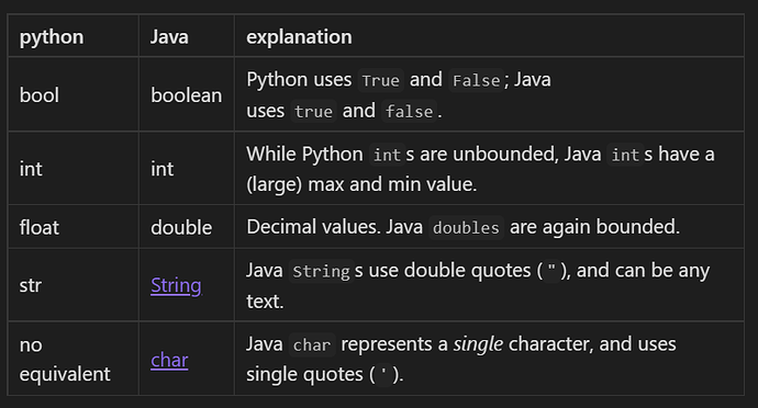 Doing summary in Zettelkasten - Help - Obsidian Forum