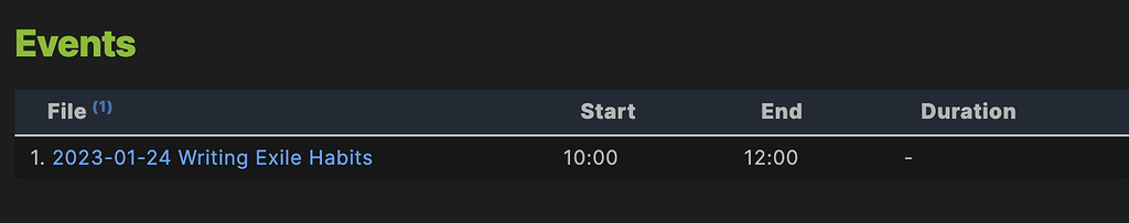How to calculate amount of time in dataview query - Help - Obsidian Forum