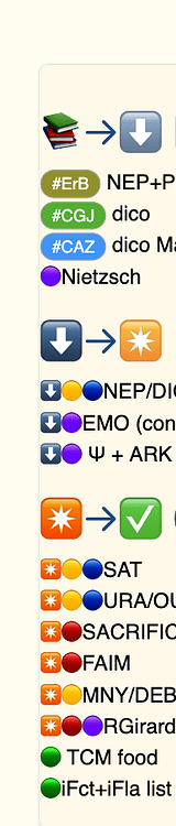 Emoji display darker - Custom CSS & Theme Design - Obsidian Forum
