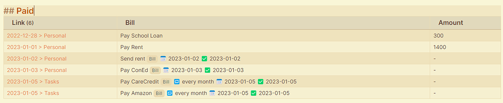 How to Manipulate How the Output of a Value is Outputted in a Dataview/Task Query - Help ...
