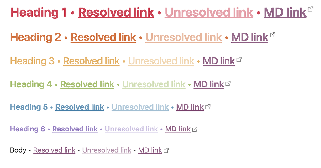 Minimal Theme's colorful headings - change markdown link color - Custom CSS & Theme Design ...
