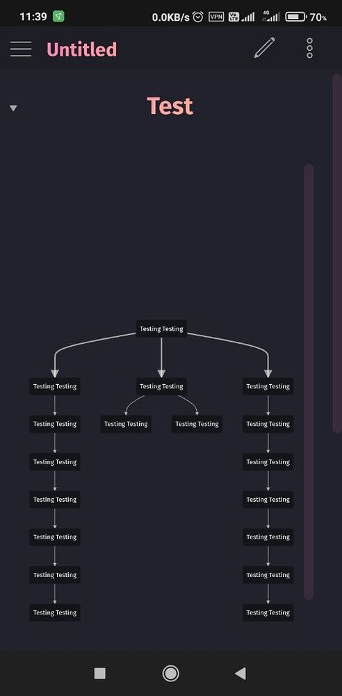 Help Me to Customize my Mermaid CSS Snippet - Help - Obsidian Forum