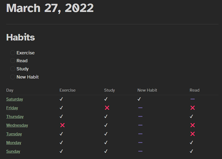 DataView Habit Tracker - Help - Obsidian Forum