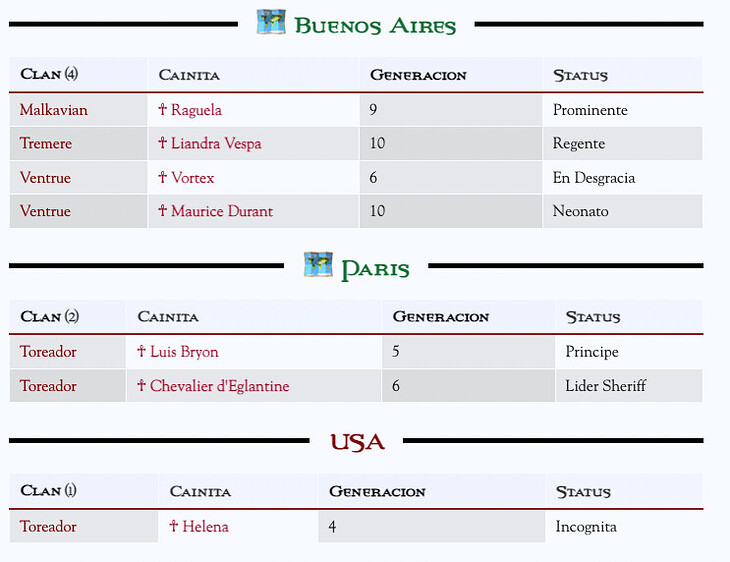 DataviewJS Snippet Showcase - #241 by justdoitcc - Share & showcase - Obsidian Forum