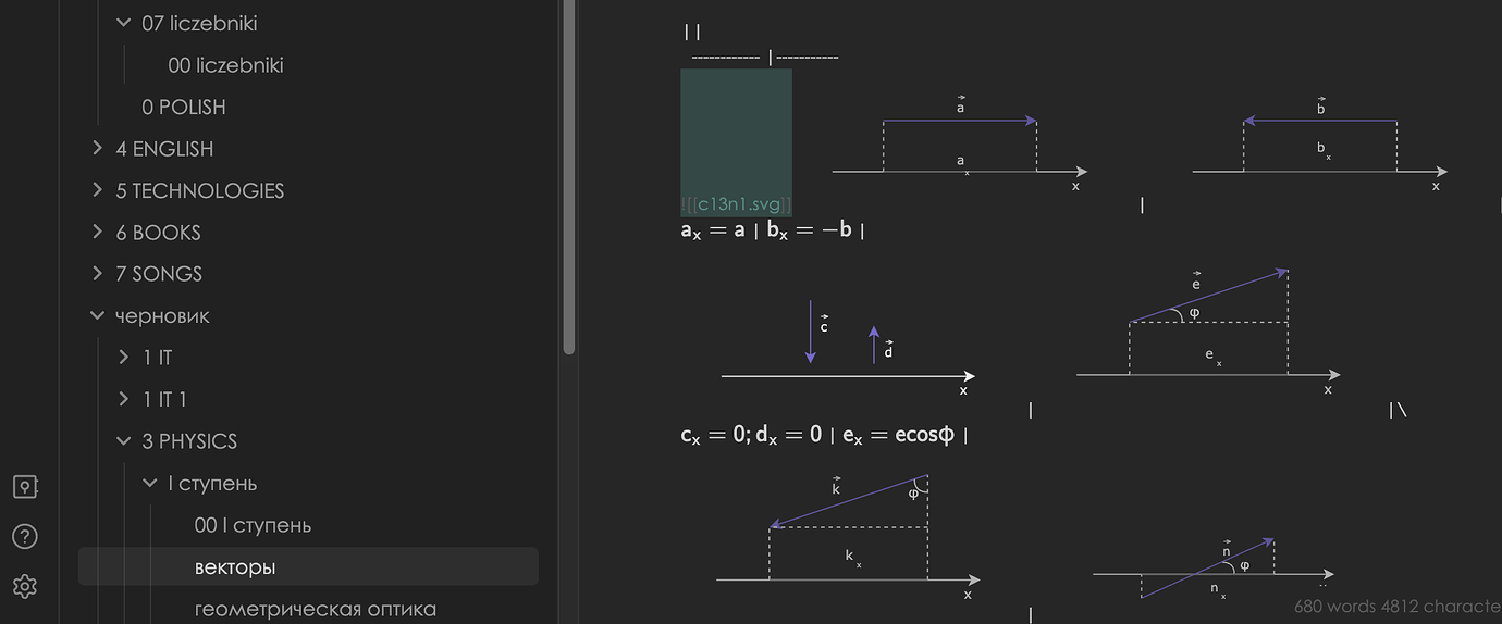 Diagrams - Help - Obsidian Forum