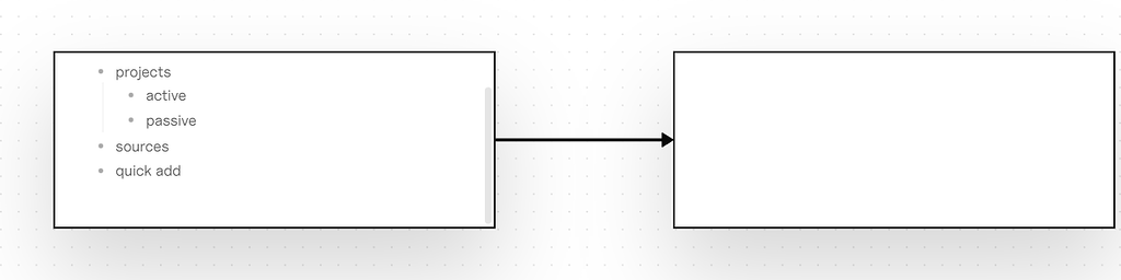 Canvas note- weird behavior - Help - Obsidian Forum Canvas note- weird behavior - Help - Obsidian Forum