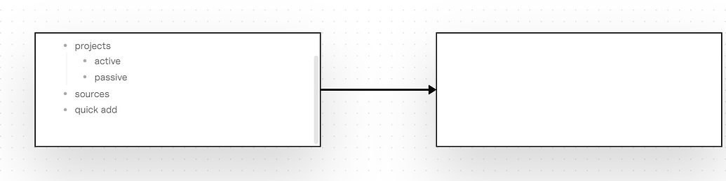 Canvas note- weird behavior - Help - Obsidian Forum Canvas note- weird behavior - Help - Obsidian Forum
