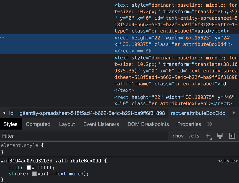 Mermaid ER diagram uses certain light mode elements in the default dark theme - Bug graveyard ...