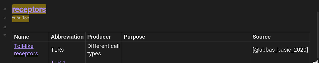 Embedding a table breaks formatting - Help - Obsidian Forum