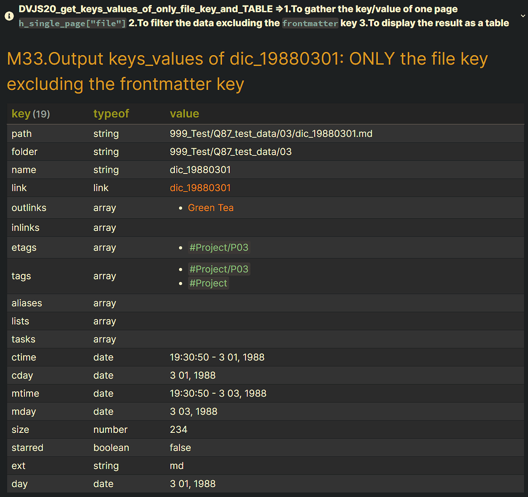 Is the a way to view all of the metadata in the current note? - Resolved help - Obsidian Forum